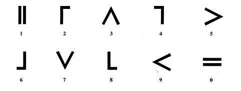 Standardbred Brands, Help reading? - The Horse Forum