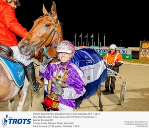 News Article - Australian Harness Racing