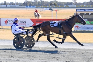 Racing Office - Australian Harness Racing