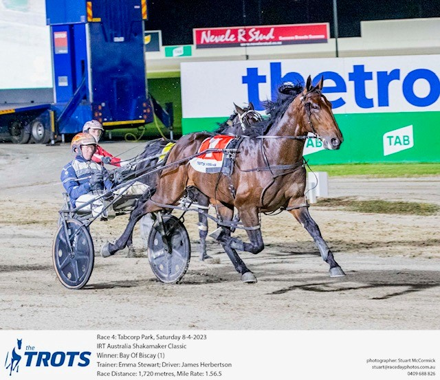 Home - Australian Harness Racing