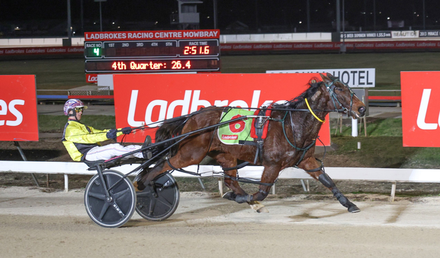 Home - Australian Harness Racing